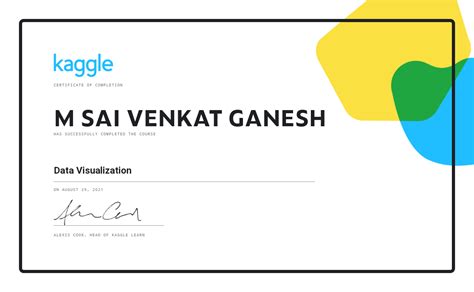 M SAI VENKAT GANESH Completed The Data Visualization Course On Kaggle