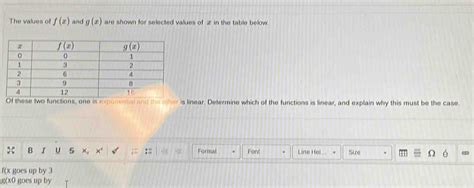 Solved The Values Of Fx And Gx Are Shown For Selected Values Of æ