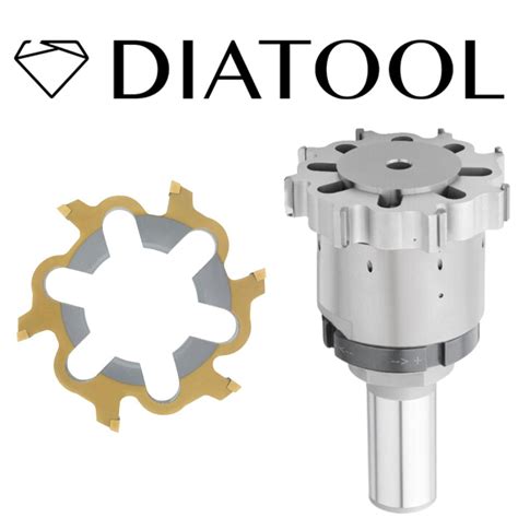 Monaghan Tooling Group On Linkedin Cutting Ring Reamers Monaghan Tooling