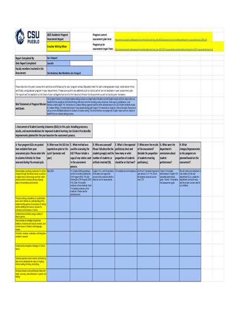 Fillable Online Annual Program Assessment Report Template Checklist Fax