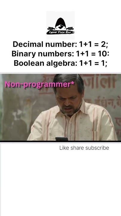 Conversation In Programming Programmers Life Programmerslife