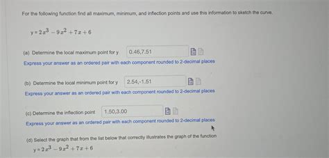 solved for the following function find all maximum minimum