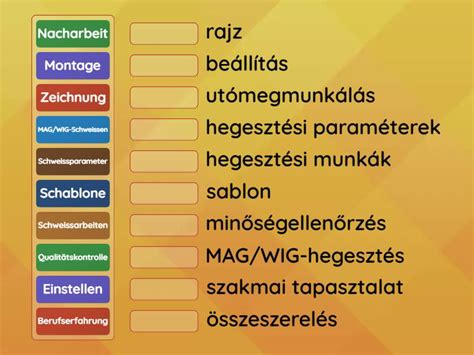 Test Lexik Eine Stellenanzeige Verstehen Match Up