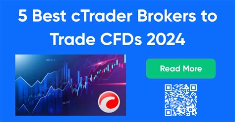 5 Best Ctrader Brokers To Trade Cfds 2025