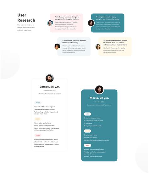 Amazon Shopping App UX Case Study On Behance