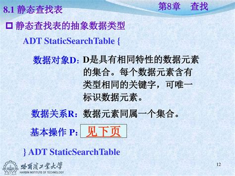 第8章 查找 预备知识 81 静态查找表 82 动态查找表 83 哈希表 Ppt Download