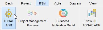 Step-by-Step Enterprise Architecture Tutorial with TOGAF