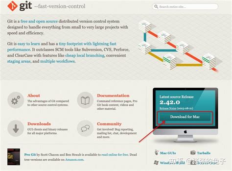 小白在mac上使用git 知乎