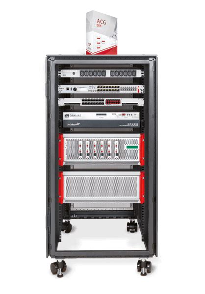 Microgrid Test Bench Hardare In The Loop Inverter Testing Imperix