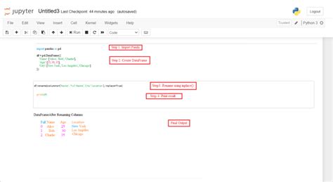 How To Rename Columns In Pandas Dataframes Kamatera