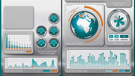 Codemeter License Reporting Insights Into License Usage Behavior