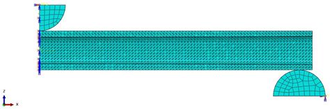 Polymers Free Full Text Design And Optimization Of 3d Printed Variable Cross Section I Beams