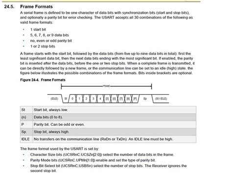 How To Configure Startparitystop Bits For Serial Communication