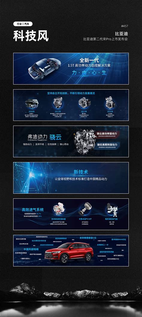 比亚迪发布会keynote：比亚迪第二代宋pro上市发布会1248design 站酷zcool