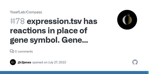 expression tsv has reactions in place of gene symbol gene symbol is