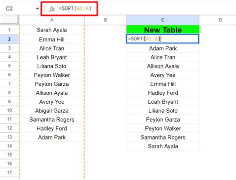 How To Use The SORT Function In Google Sheets With Examples Software Accountant