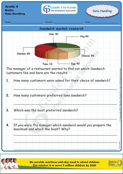 Free Math Worksheets For Grade 4 Ib Cbse K12