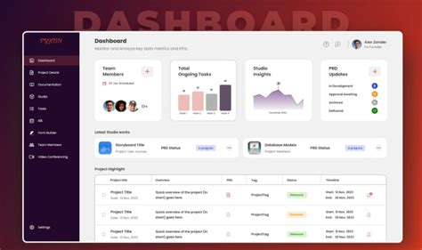 Design Modern Dashboard Saas Crm And Admin Panel Ui By Mahdi Bakhtiar Fiverr