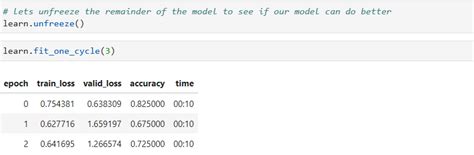 Github Thanush Prabhuparkinson Disease Prediction Using Resnet 34