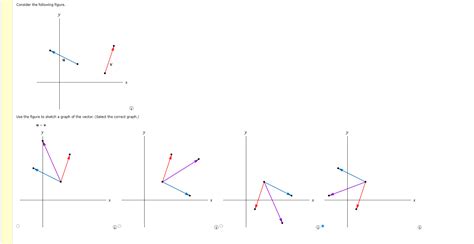 Solved Consider The Following Figure Use The Figure To Chegg