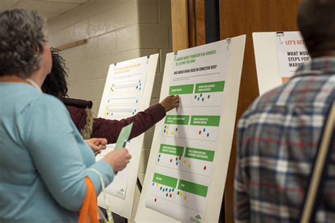 Metrics And Data Collection Toolkit Michigan Farmers Market Association