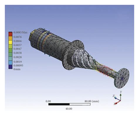 Modal Analysis Of The Longitudinal Torsional Compound Vibration System