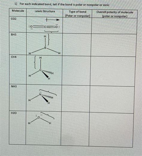 Solved 1 What Is The Hybridization Of The Indicated Atom In