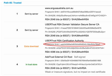 Openssl Why Is My SSL Certificate Untrusted On Android Server Fault