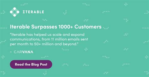 Iterable On Linkedin Delivering Joy With Over 1000 Customers