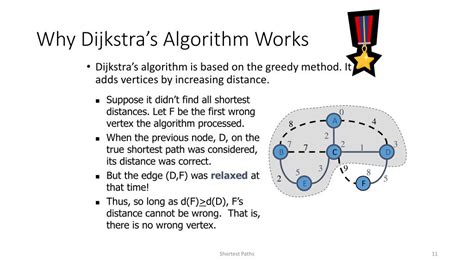 Ppt Weighted Graphs Powerpoint Presentation Free Download Id2453443