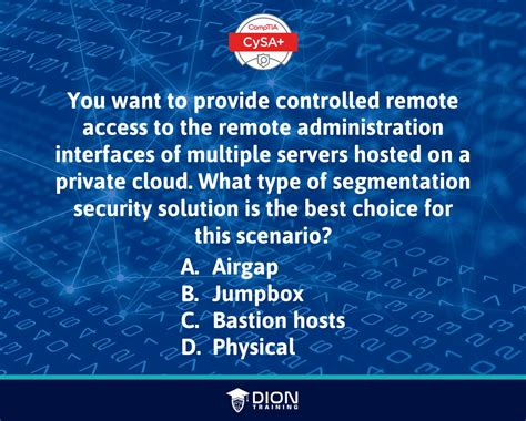 Jason Dion On Linkedin Cybersecurity Hacking Security Technology Hacker Infosec… 11