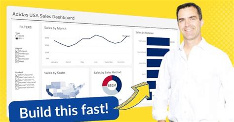 Andy Kriebel On Linkedin Mastering Tableau Dashboards From Scratch