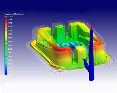 CEDD D Andrea And Evers Design Agency