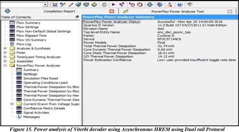 Figure 15 From Design Of Asynchronous Viterbi Decoder Using Hybrid