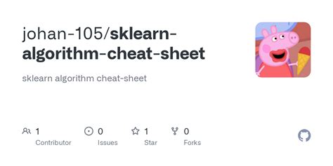 Github Johan 105sklearn Algorithm Cheat Sheet Sklearn Algorithm