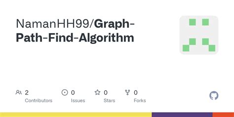 GitHub NamanHH Graph Path Find Algorithm