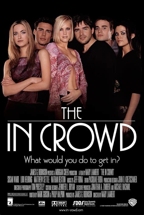Sex And Manipulations 2000 Imdb