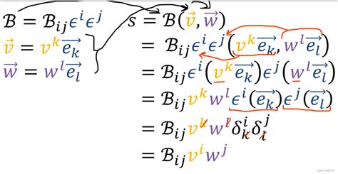 14 tensor product：covector covector pairs covector 和 linear functional