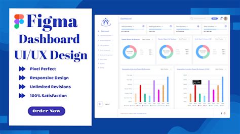 design dashboard admin panel web app and crm ui ux design in figma by