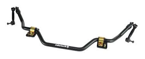 The Shape Of The Stabilizer Bar Download Scientific Diagram