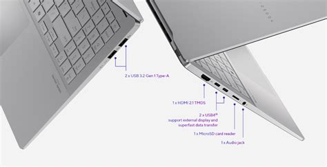 ASUS VivoBook S 15 S5507 Specs Features And Analysis