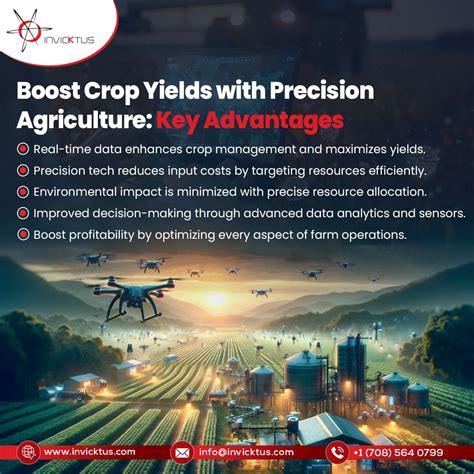 Agriculture Realtimedata Realtimeinsights Cropmanagement Invicktus