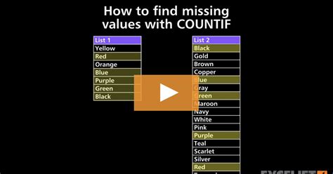 How To Find Missing Values With Countif Video Exceljet
