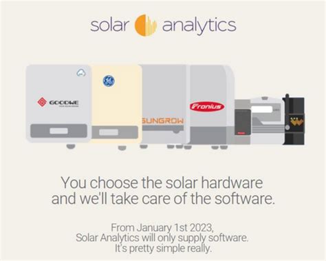 Buy Monitoring Hardware For Solar Analytics Direct From Wattwatchers