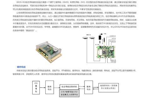 Gnss Ins组合导航教学实验方案组合导航类上海紫航电子科技有限公司