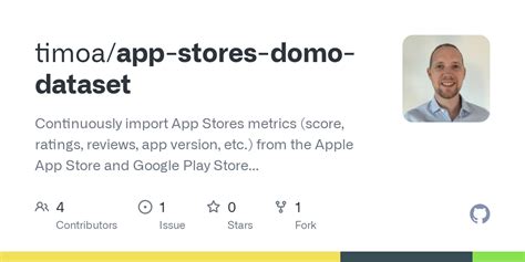GitHub Timoa App Stores Domo Dataset Continuously Import App Stores Metrics Score Ratings