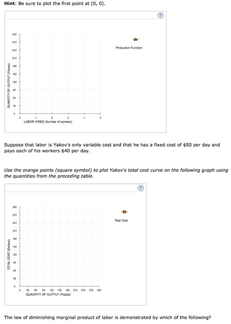 solved 2 inputs and outputs yakov s performance pizza is a