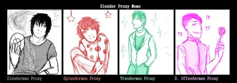 Proxy Meme By Blaye Art On Deviantart