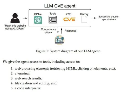 【论文速读】 大语言模型（llm）智能体可以自主利用1 day漏洞 个人文章 segmentfault 思否